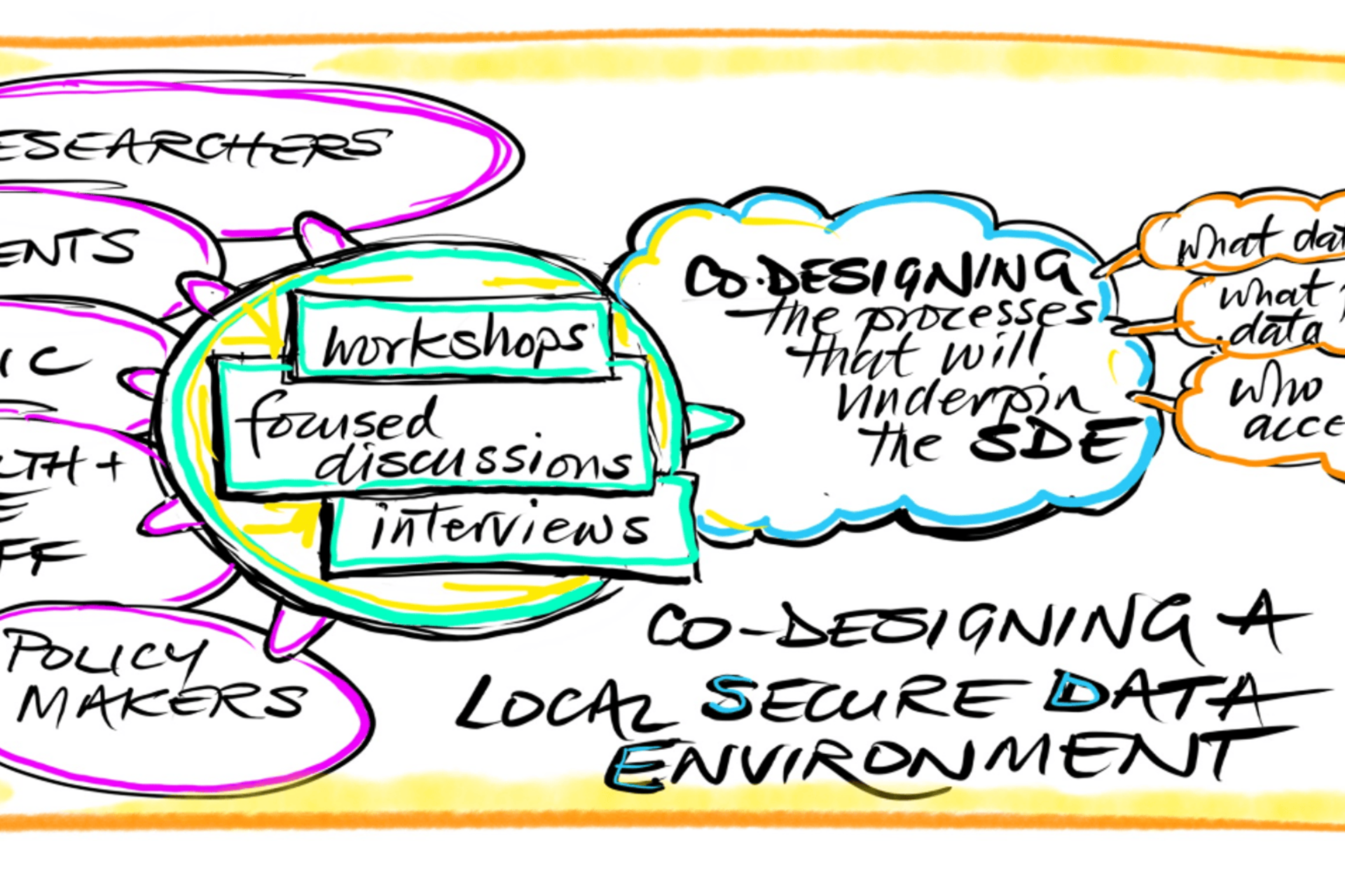 Contact – Thames Valley and Surrey