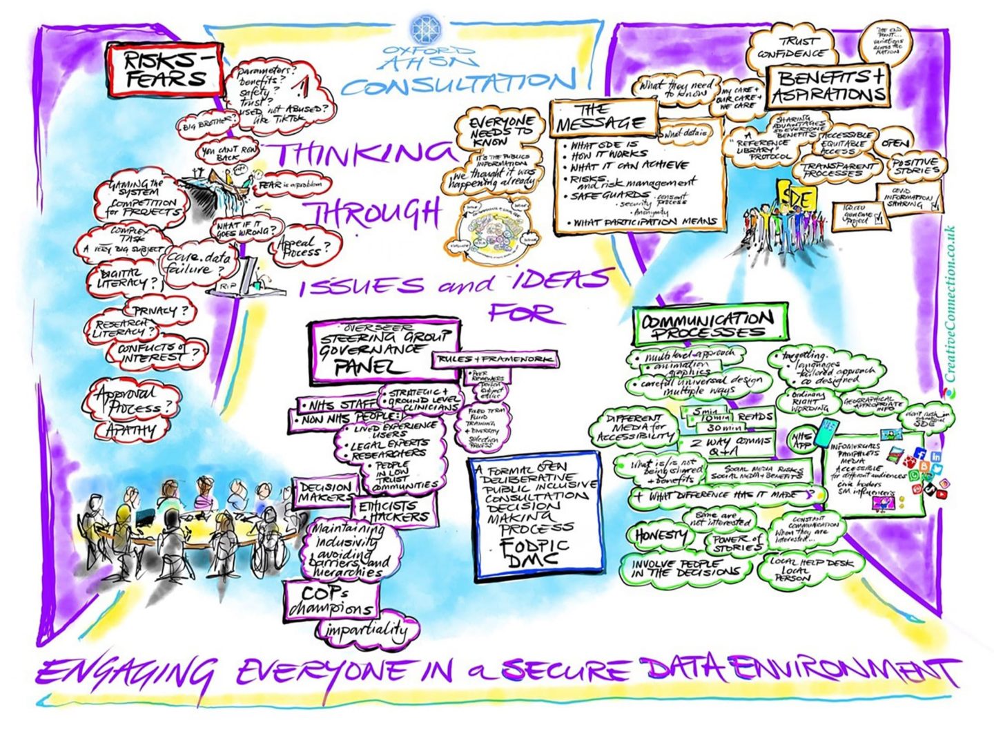 Get Involved – Thames Valley and Surrey